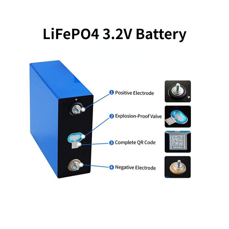 Gotion LiFePO4 3.2V 230Ah Battery Cell